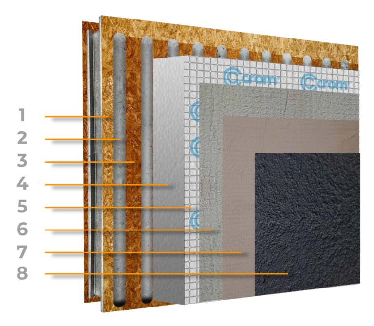 Sistema EIFS-DAFS - CROM - Productos para la construcción